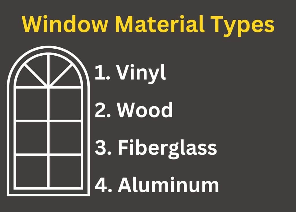 Choosing the Perfect Windows for Your Home - Graber Supply